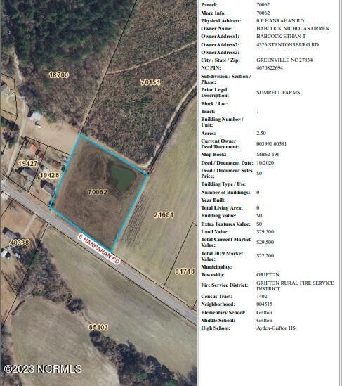 Ayden, Pitt County, NC Undeveloped Land, Homesites for sale Property ID ...