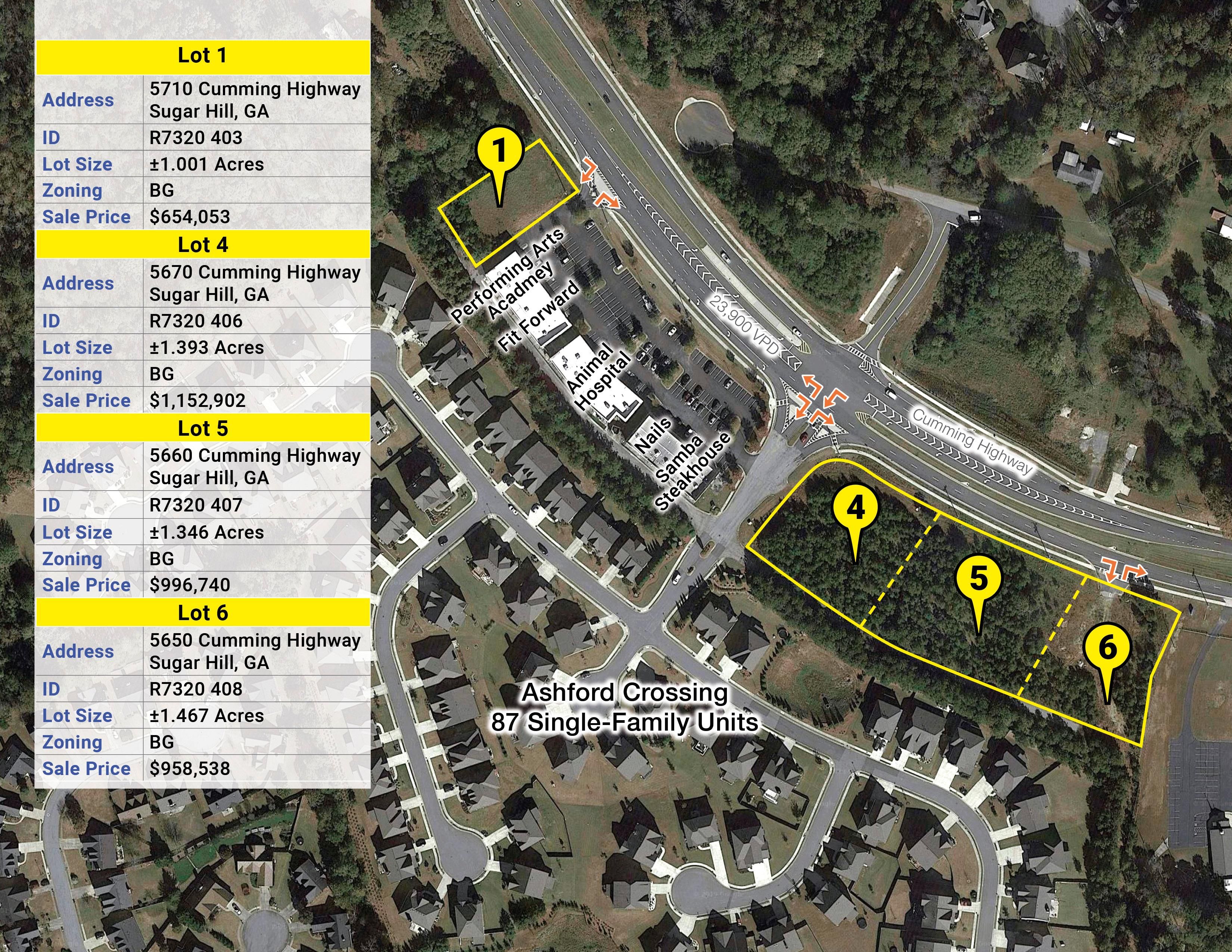 5710 Cumming Hwy NE, Sugar Hill, GA 30518 | LandWatch