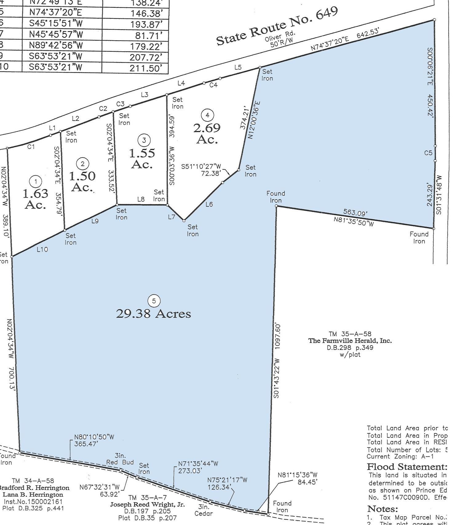 Oliver Road, Prospect, VA 23960 | LandWatch