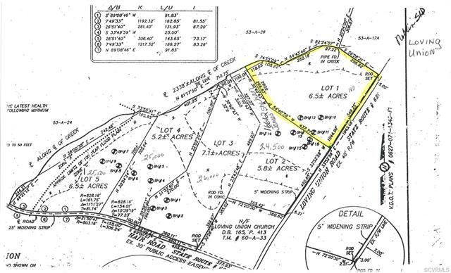 Disputanta, Prince George County, VA Undeveloped Land for sale Property ...